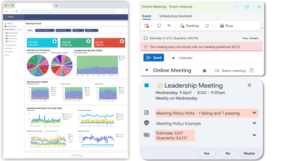 Executive Meeting Dashboard: the metrics, views, and decisions that matter