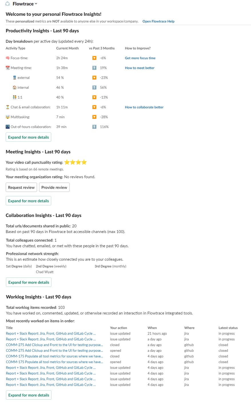 Advanced Slack Analytics by Flowtrace: Productivity and Communication