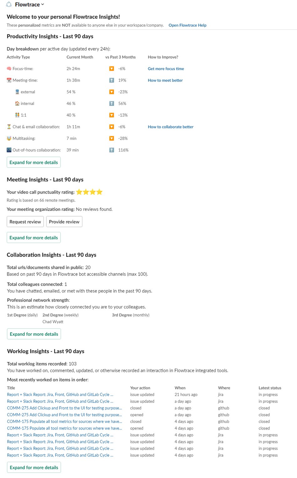 Worklytics Alternatives