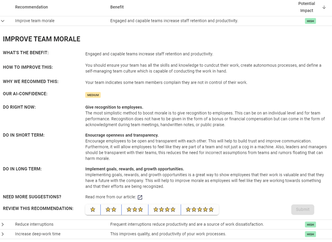 How to Improve Team Morale